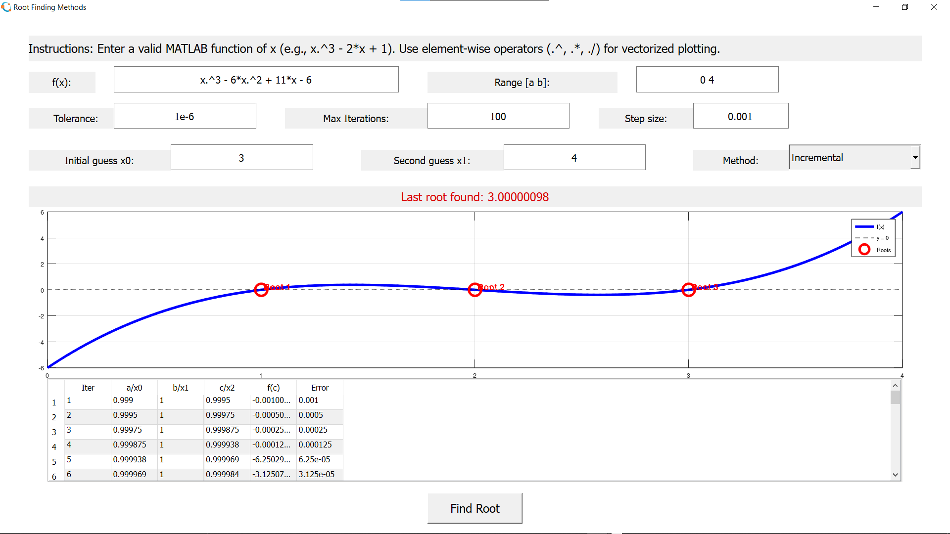 Jumamil, Neil David T.